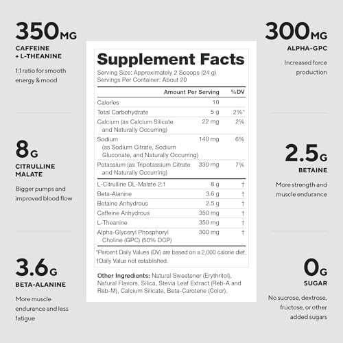 Pina Colada pre-workout powder flavour