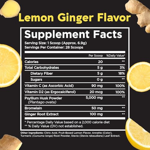 Pinch Magic digestive health solution