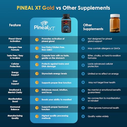 Pineal XT Gold for cognitive enhancement