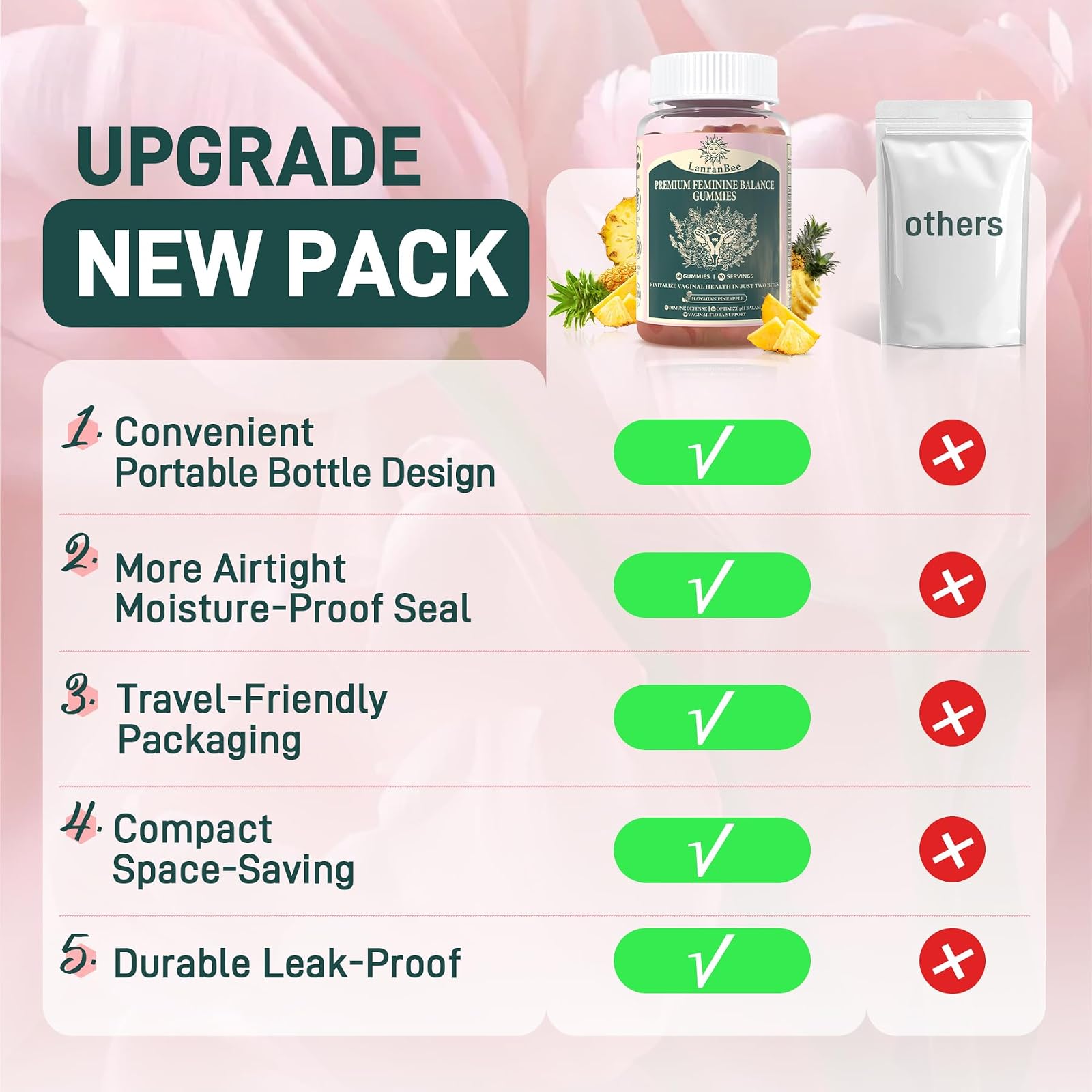 Pineapple flavour probiotics for gut balance