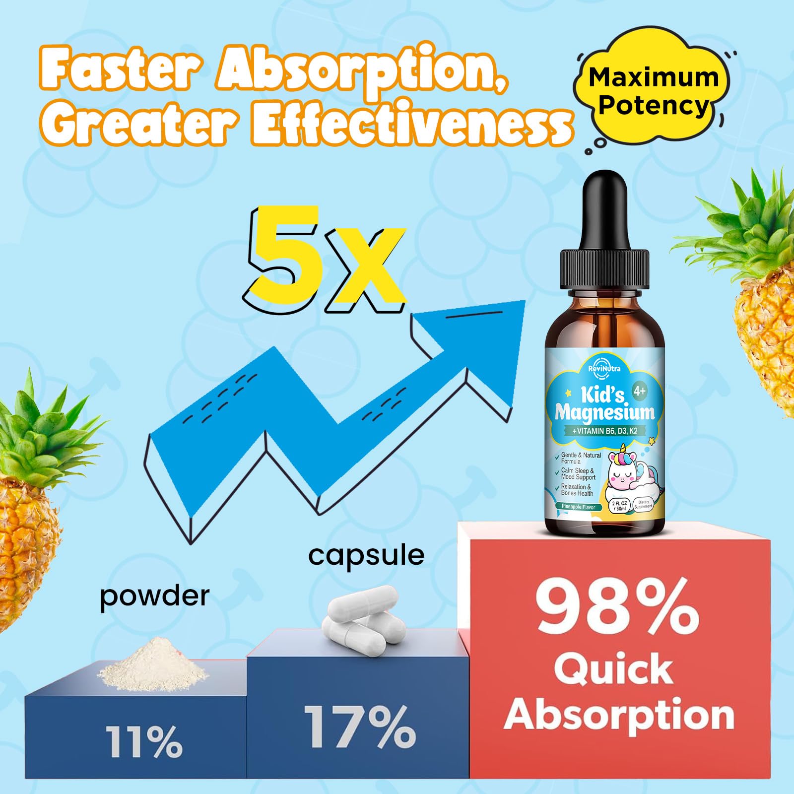 Pineapple magnesium drops for easy dosing