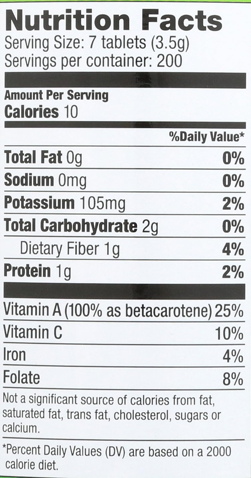 Pines wheat grass health benefits