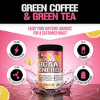 Pink lemonade BCAA amino acids supplement