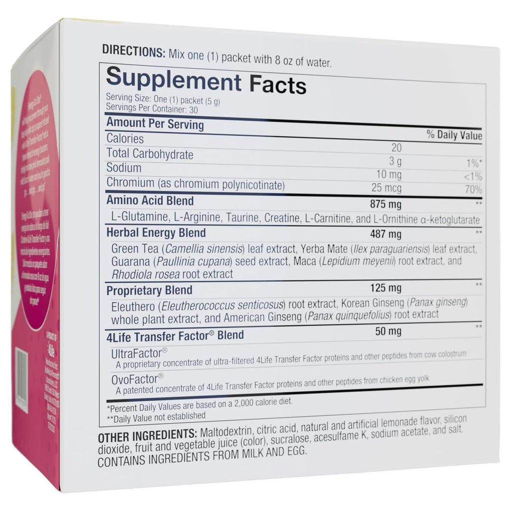 Pink lemonade drink mix for endurance