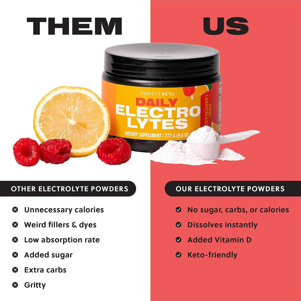 Pink lemonade electrolyte drink mix