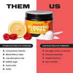 Pink lemonade electrolyte drink mix