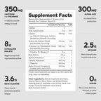Pink Lemonade pre-workout supplement