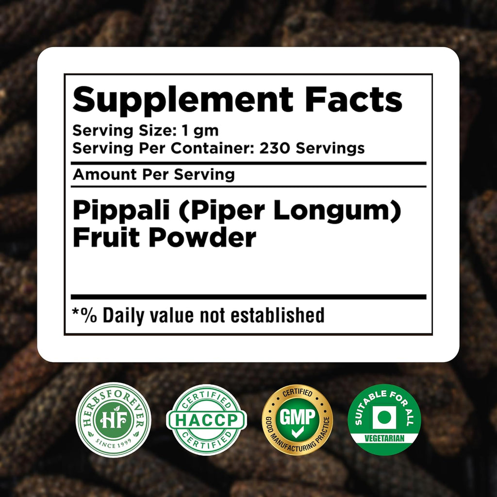 Piper longum for enhanced metabolism