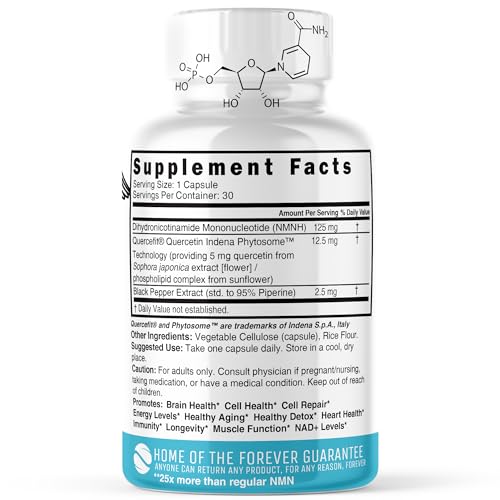 Piperine and Quercetin for absorption