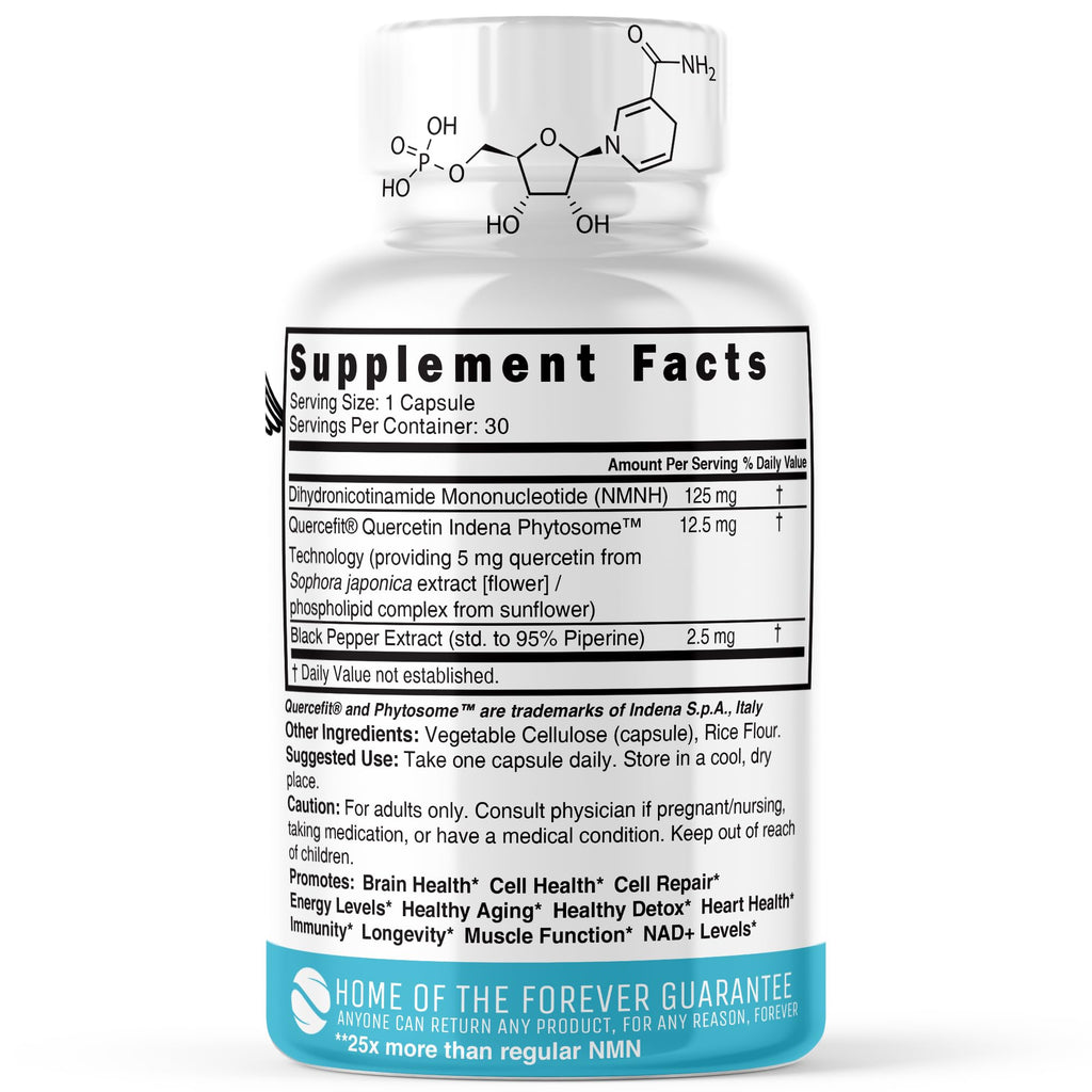 Piperine enhanced B3 absorption