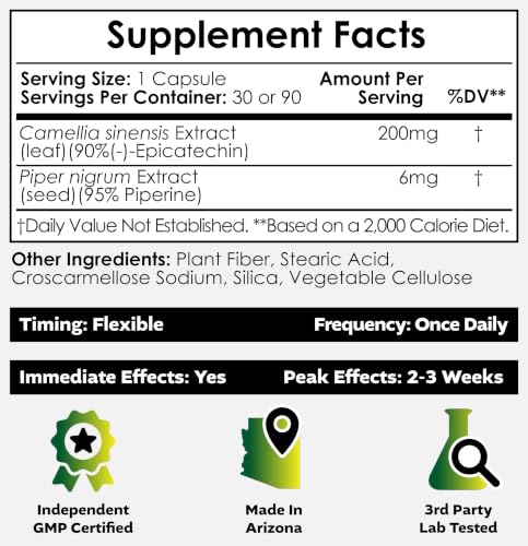 Piperine for better nutrient absorption