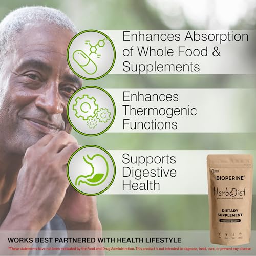 Piperine for improved digestion support
