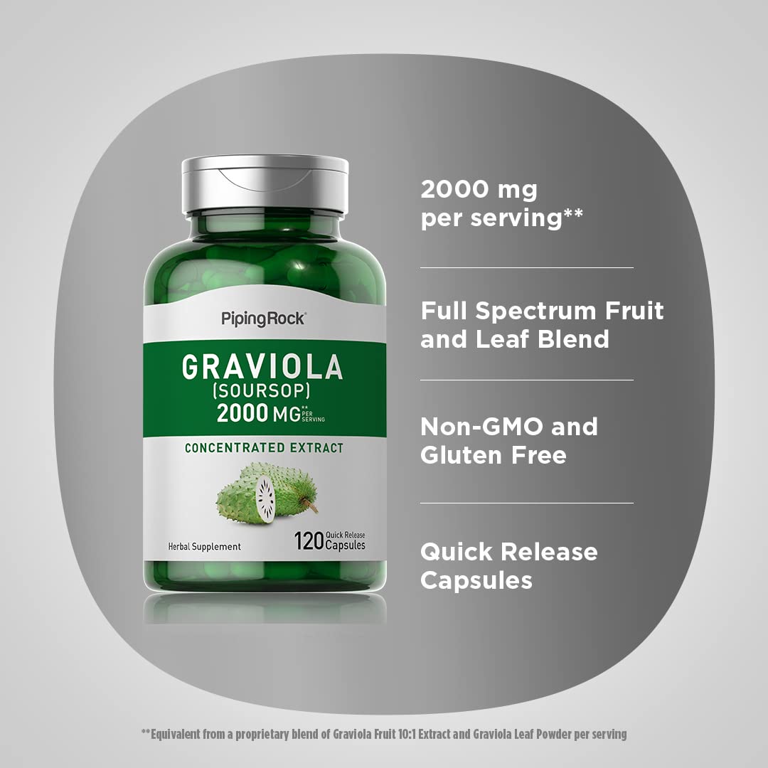 Piping Rock dietary supplements