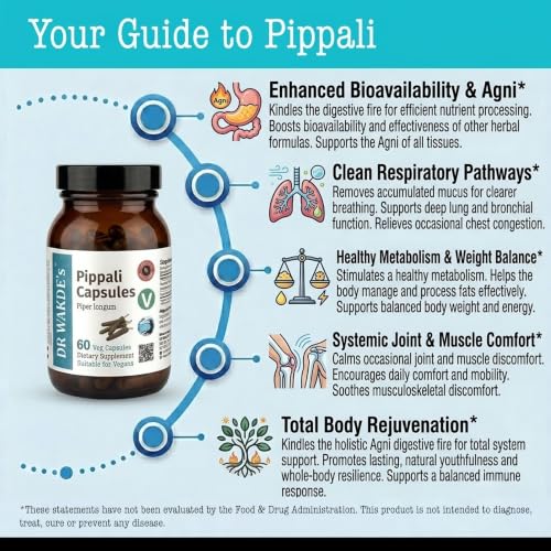 Pippali capsules for digestive health