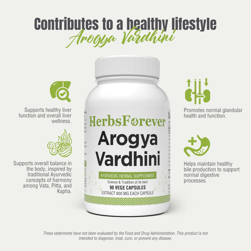 Pitta Kapha support in vegan capsules