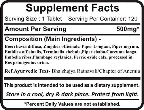 Planet Ayurveda Punarnava Mandur dosage