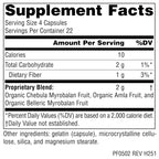 Planetary Herbals Triphala 500 mg tablets