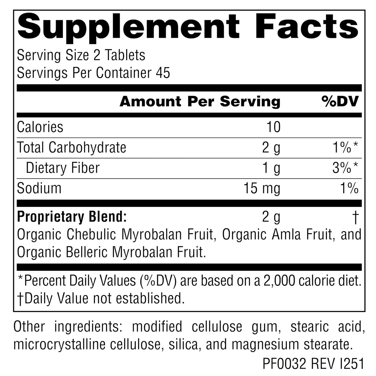 Planetary Herbals Triphala benefits
