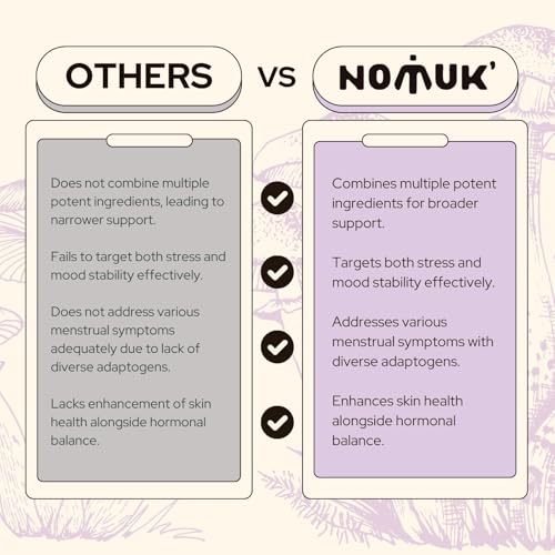 plant-based adaptogens for vitality