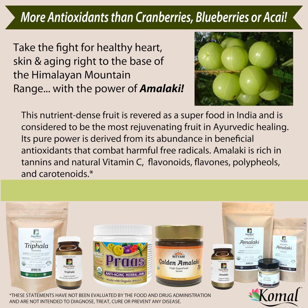 plant-based Amalaki capsules for energy