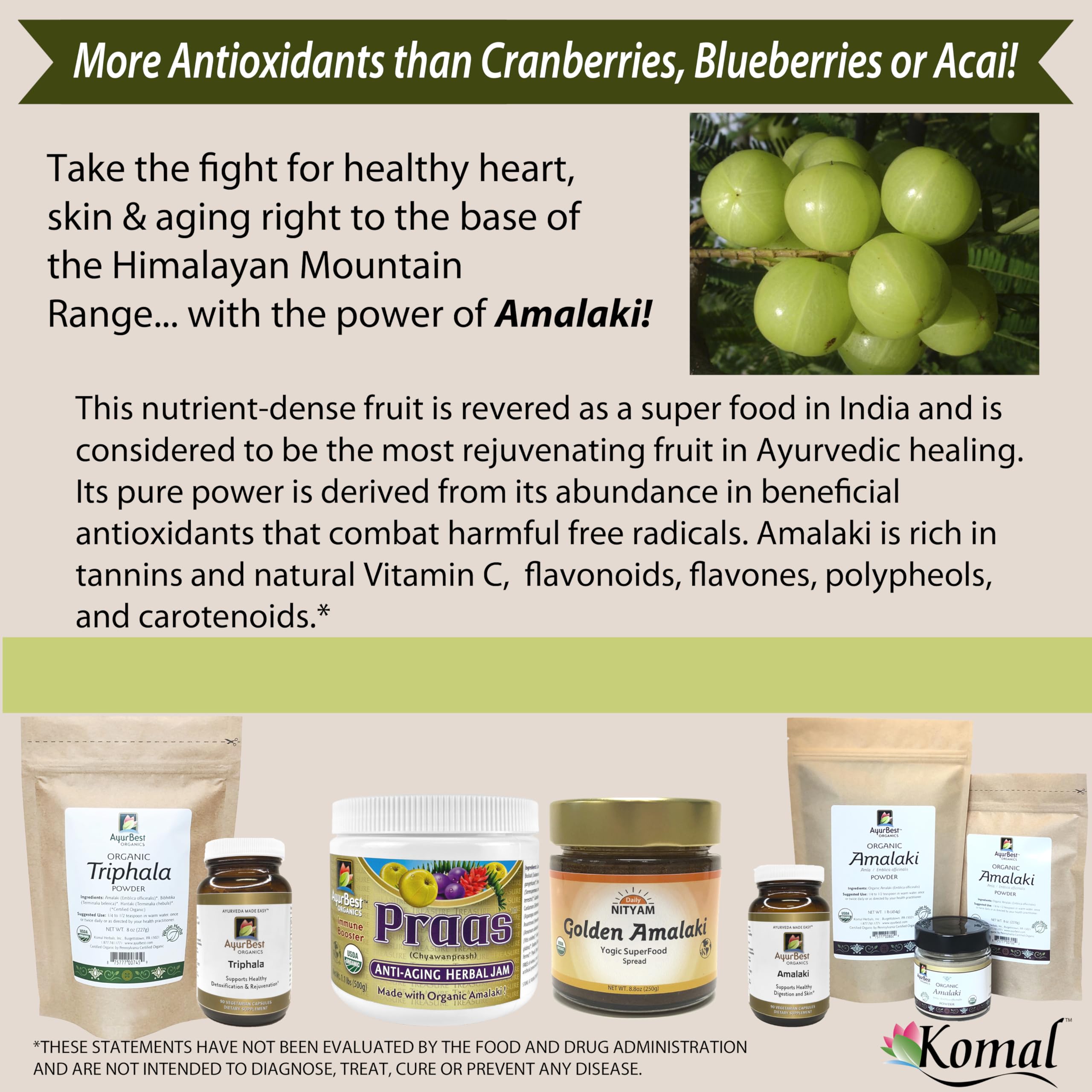 plant-based Amalaki capsules for energy