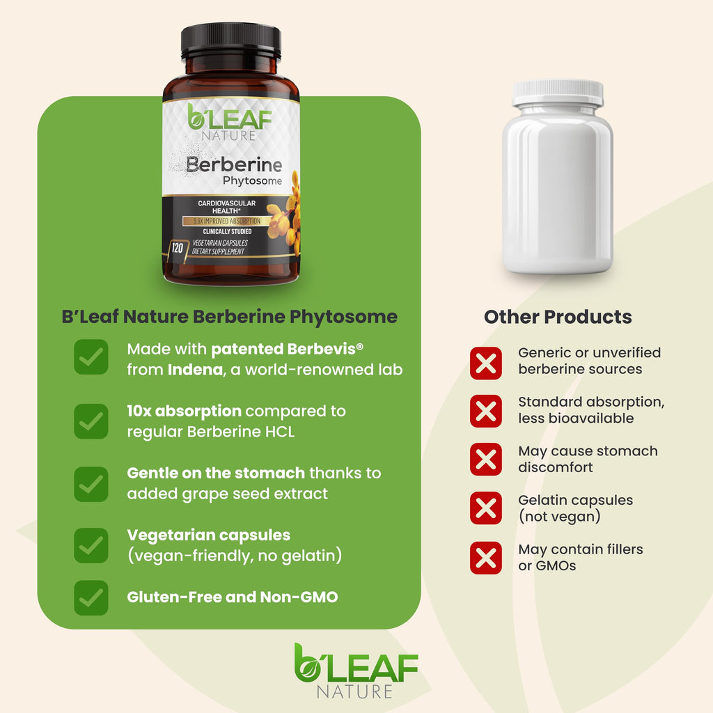 Plant-based berberine for heart health