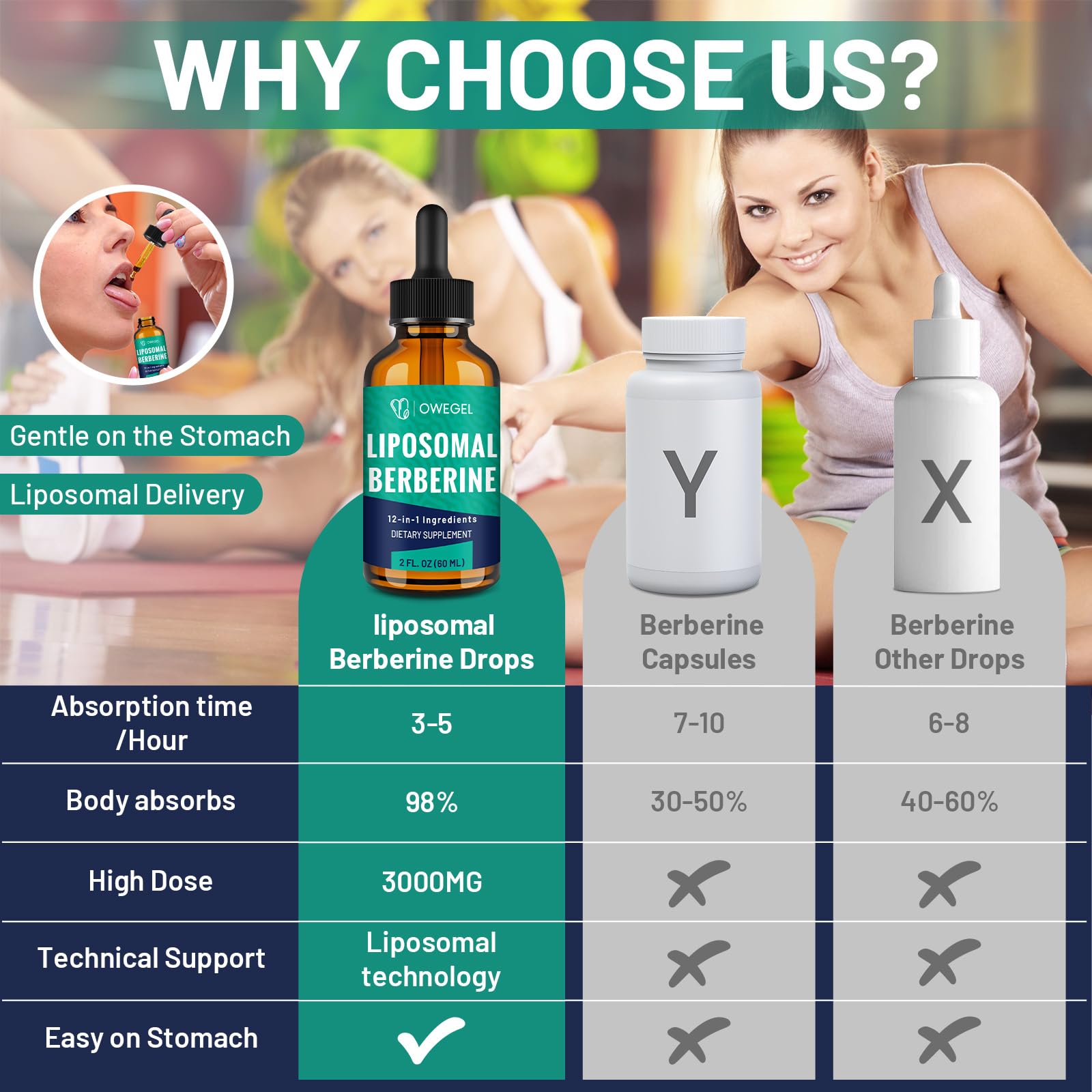 plant-based berberine for immune support