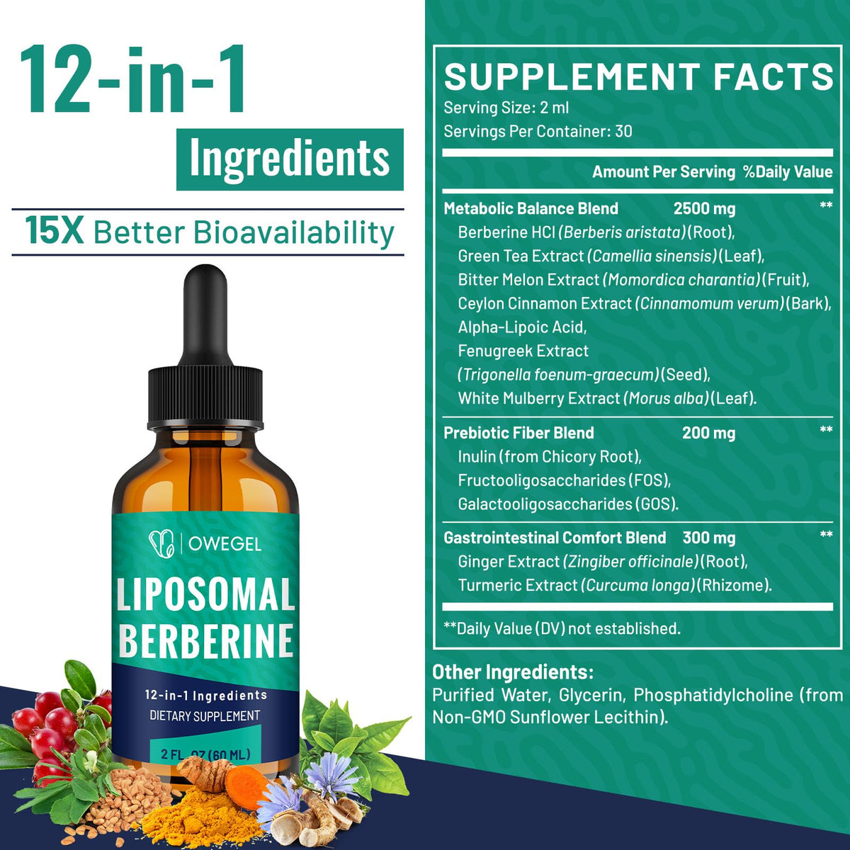 Plant-based berberine for overall health