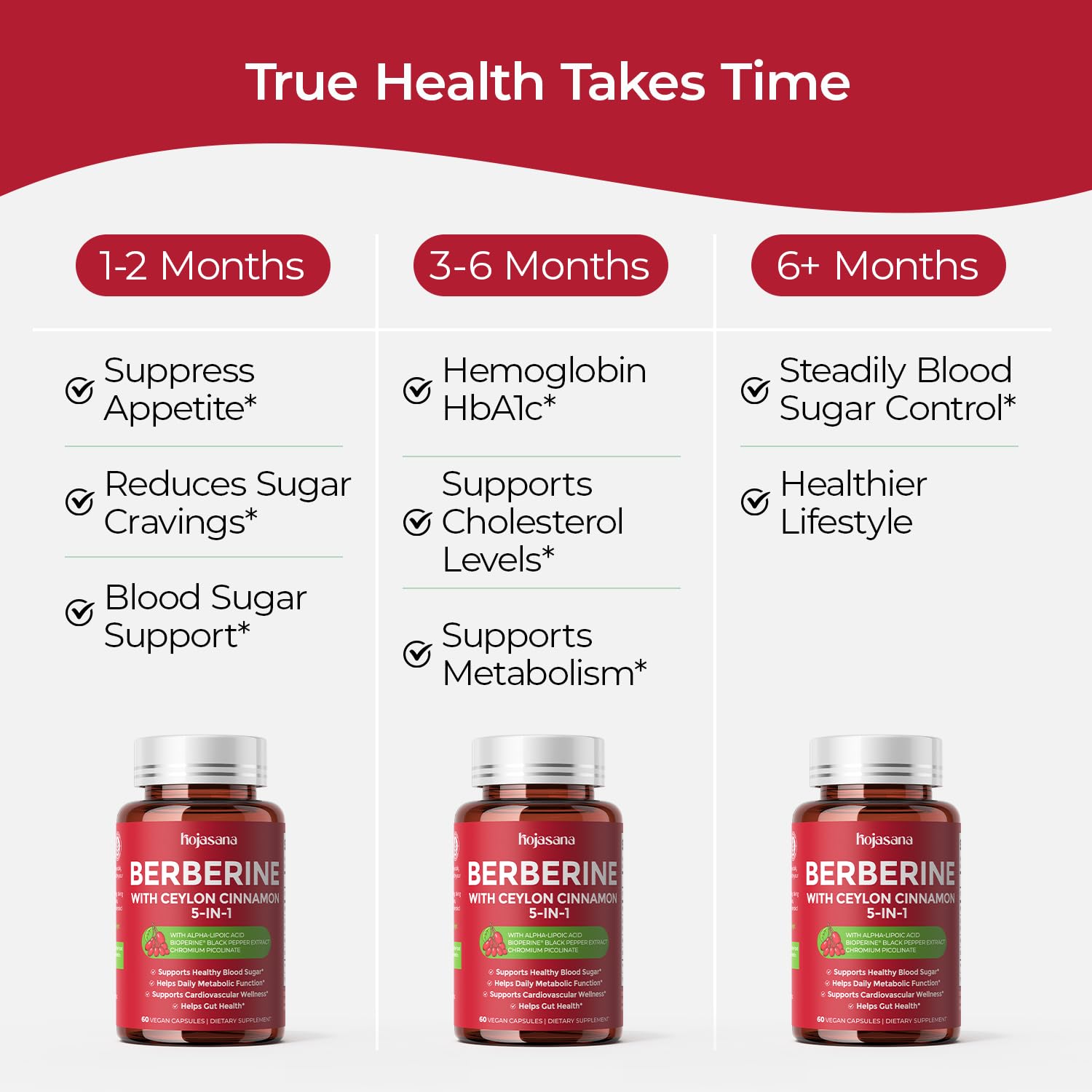 plant-based berberine for wellness
