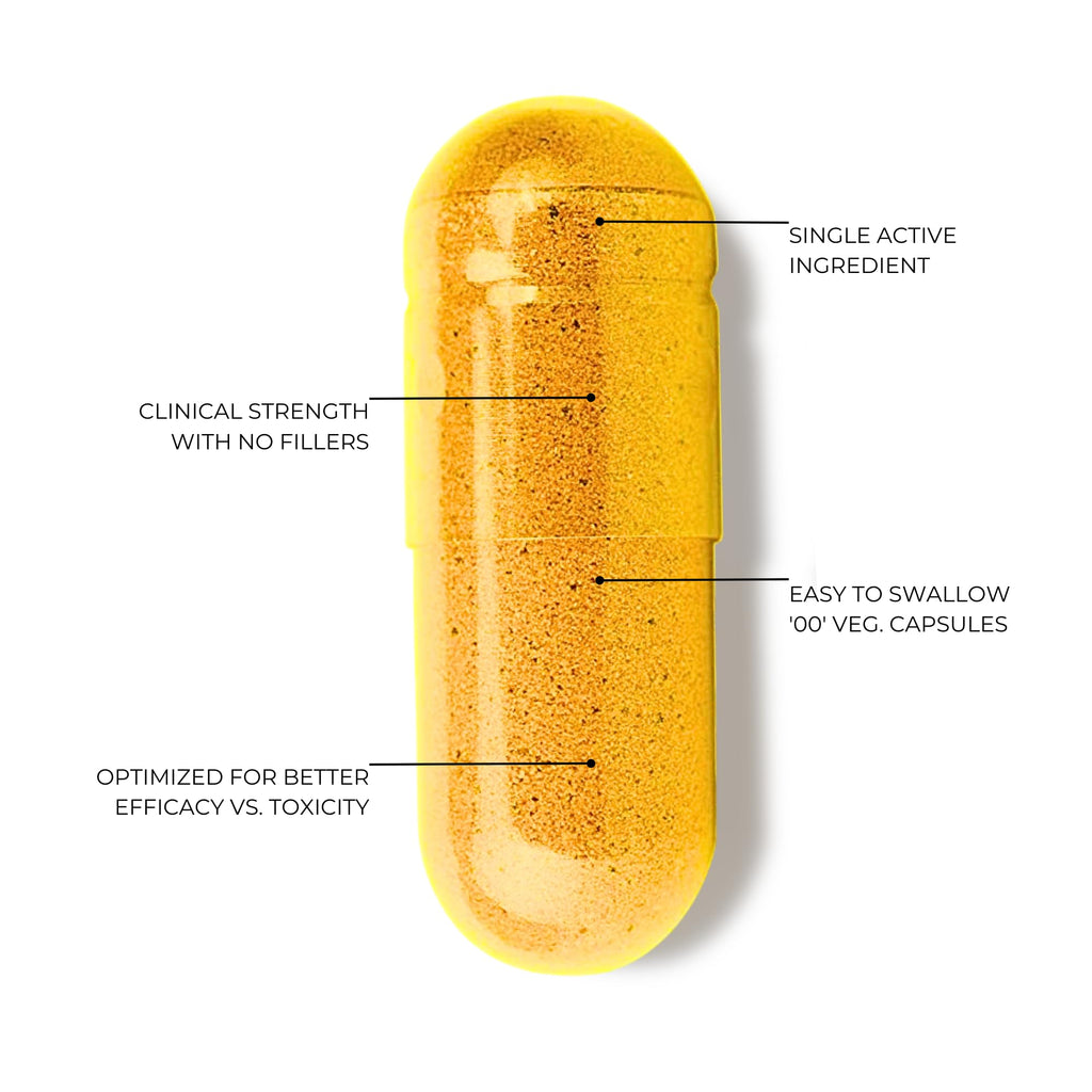 Plant-based berberine for wellness