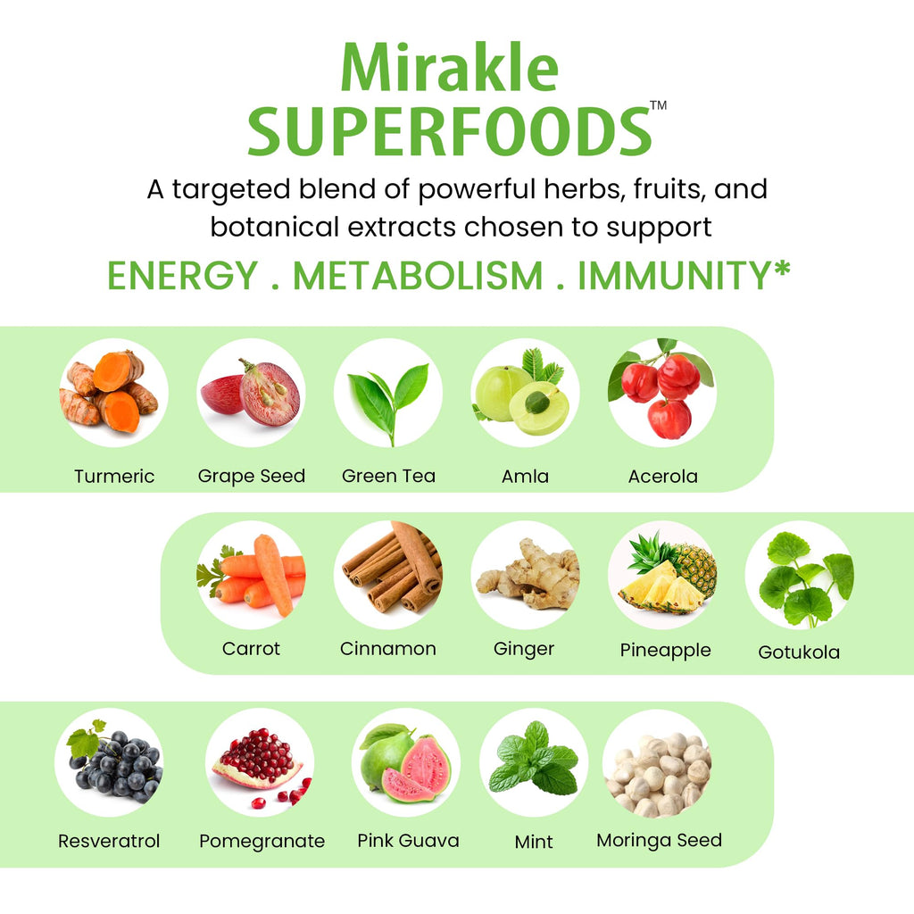 plant-based blended mineral supplements