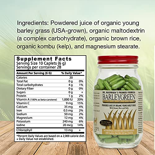 plant-based blended supplements for vitality
