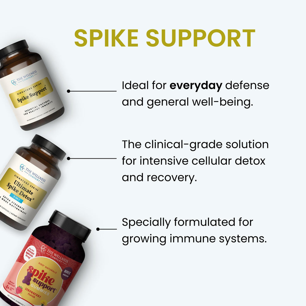 plant-based blended vitamin ingredients