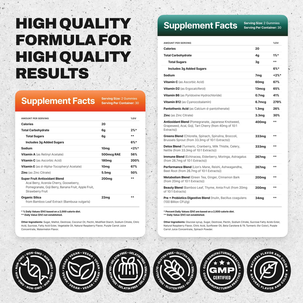 plant-based blended vitamin & mineral supplements