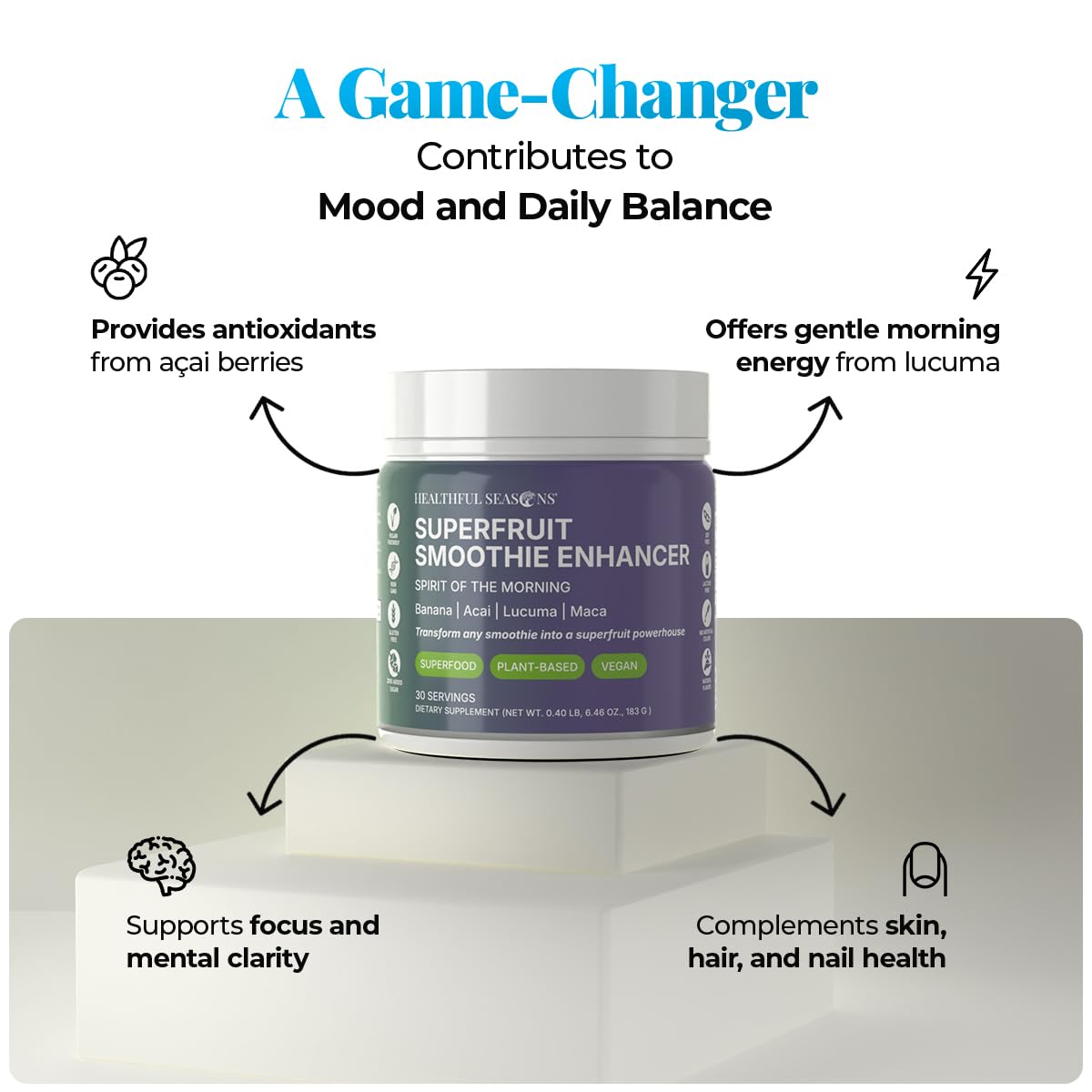 plant-based blended vitamin & mineral supplements