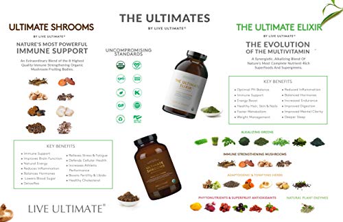plant-based blended vitamin minerals