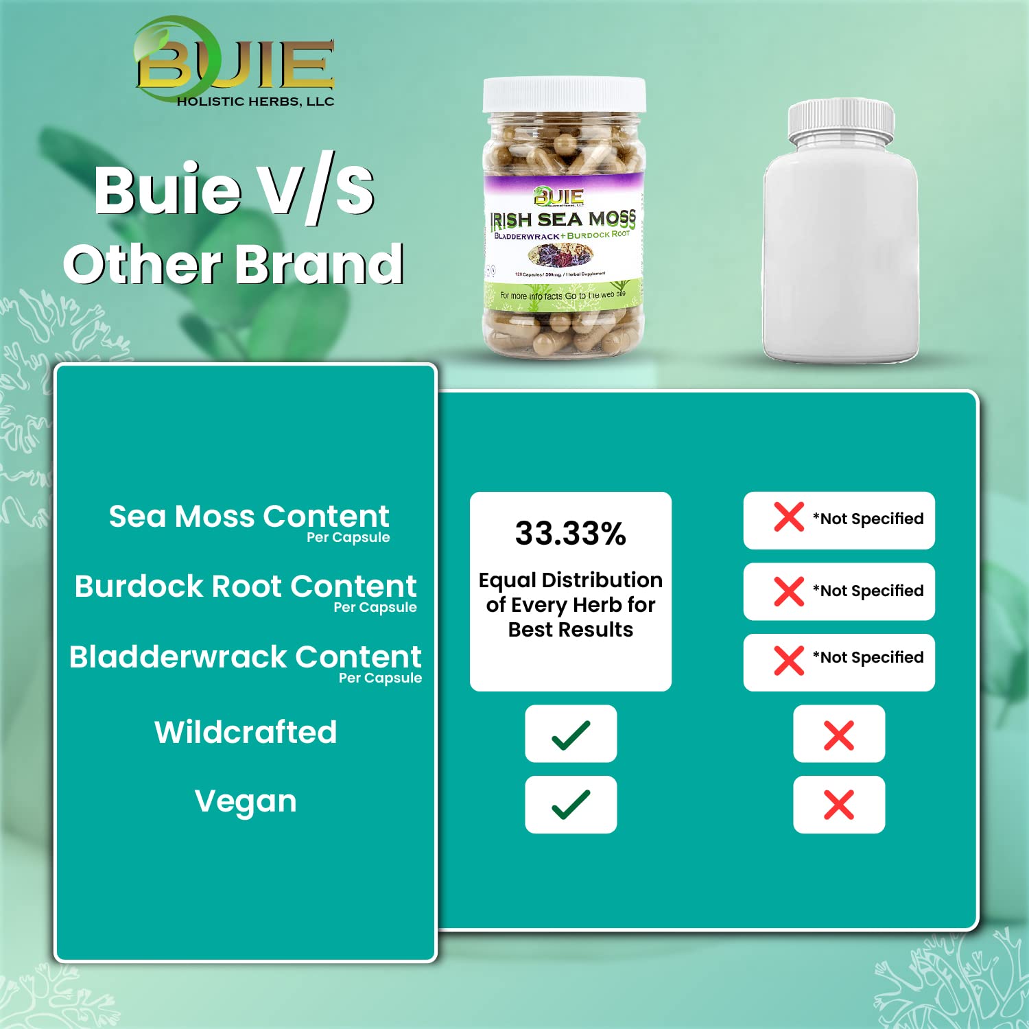 plant-based blended vitamin supplements