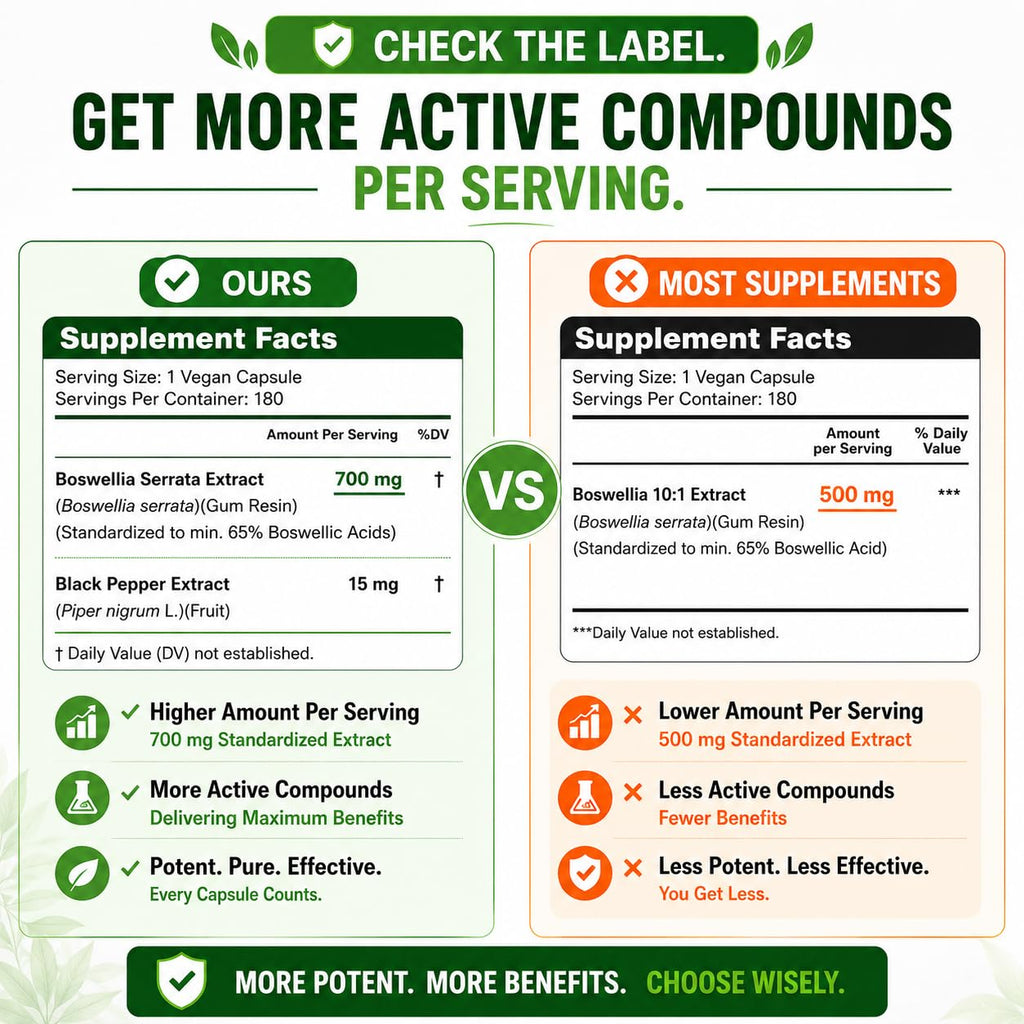 plant-based Boswellia for wellness