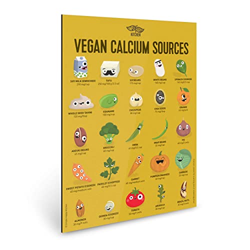 Plant-based calcium sources guide