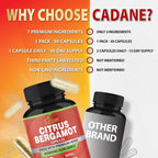 Plant-based capsules for daily vitality