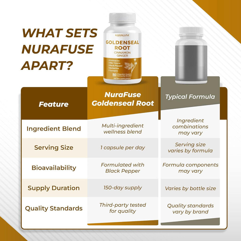 Plant-based capsules for everyday use