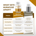 Plant-based capsules for everyday use