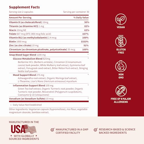 plant-based capsules for glucose control