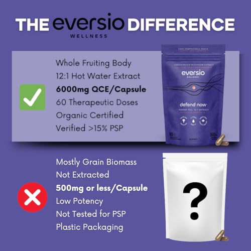 plant-based capsules for health enthusiasts
