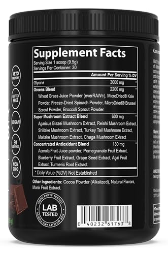plant-based chlorophyll for vitality