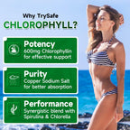 plant-based chlorophyll for wellness