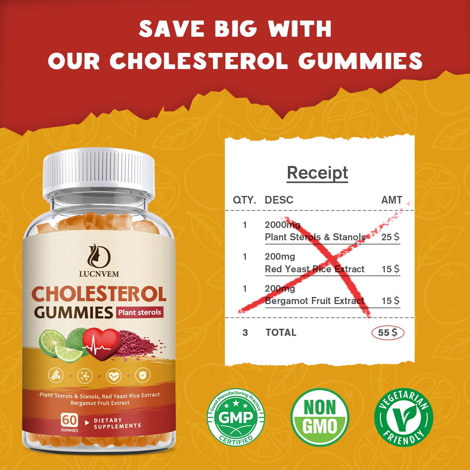 plant-based cholesterol gummies benefits