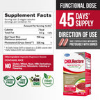 plant-based cholesterol management capsules