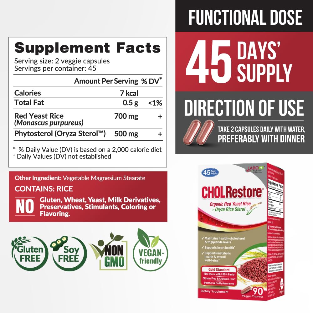 plant-based cholesterol management capsules