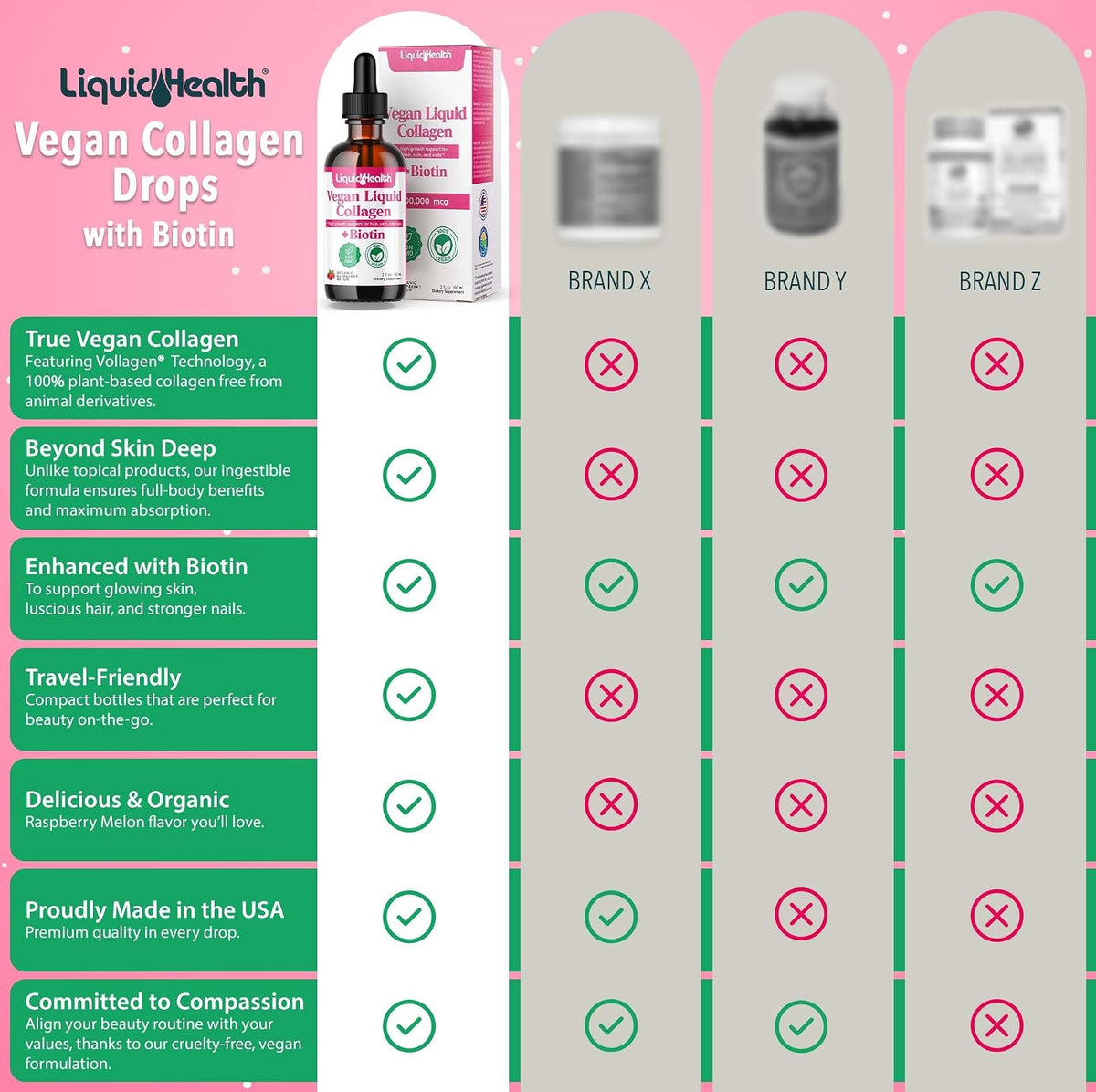 plant-based collagen for beauty